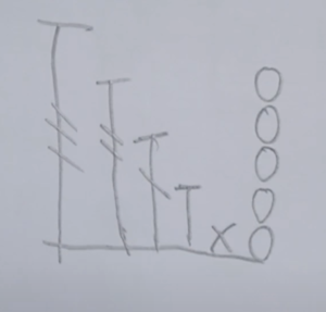 Lifting Loop - Amigurumi Crochet Daily Free PDF Patterns - Amigurumiday
